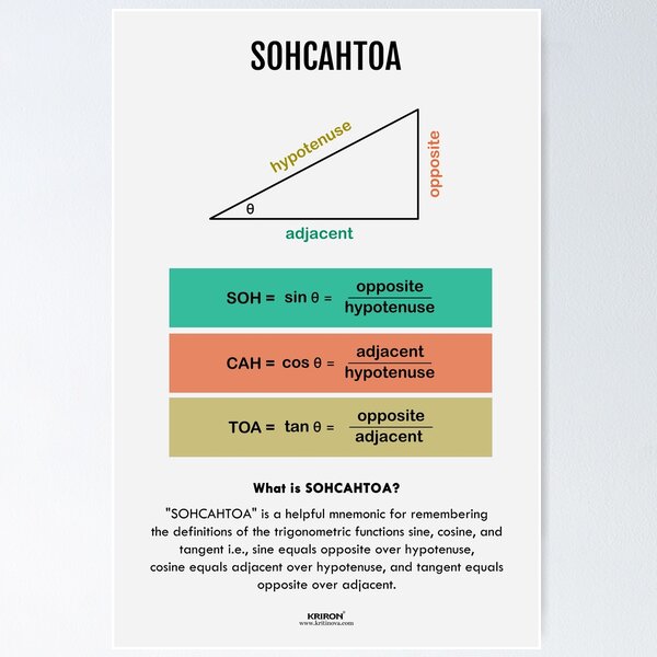 "SOHCAHTOA" Poster for Sale by KriRon-Edu | Redbubble