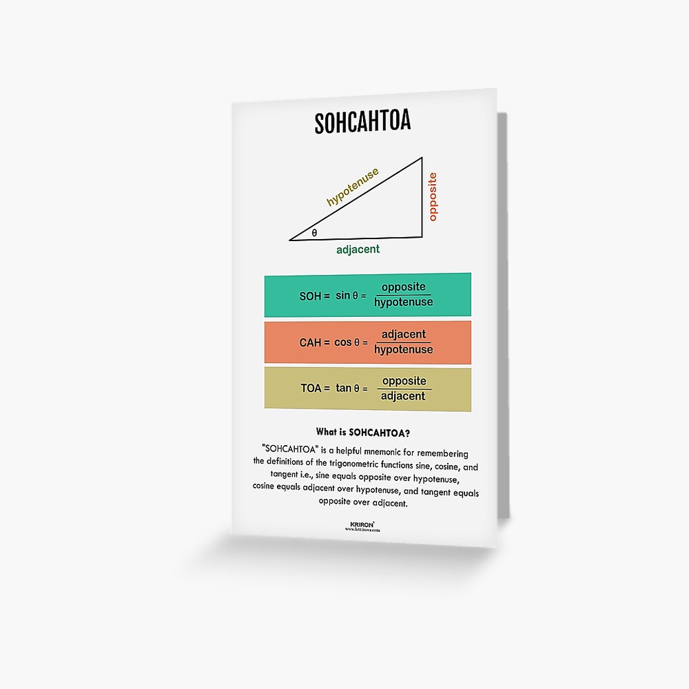 "SOHCAHTOA" Poster for Sale by KriRon-Edu | Redbubble