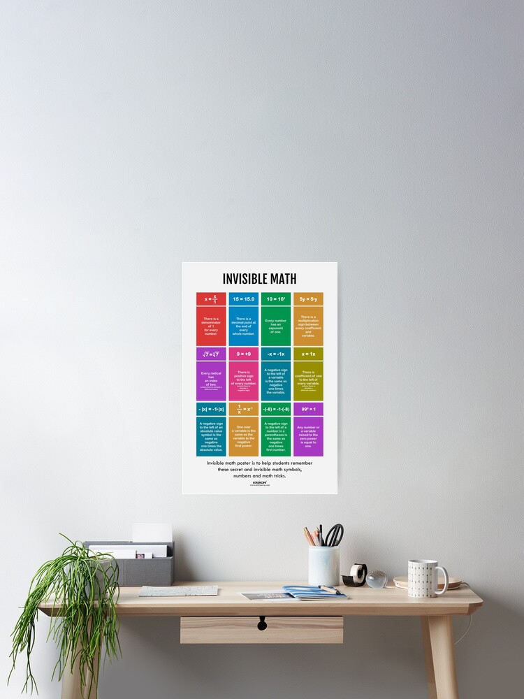 "Invisible Math" Poster for Sale by KriRon-Edu | Redbubble