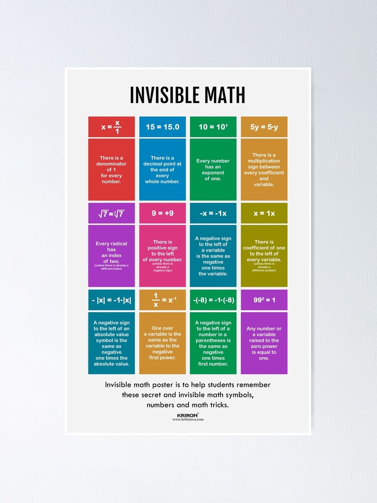"Invisible Math" Poster for Sale by KriRon-Edu | Redbubble