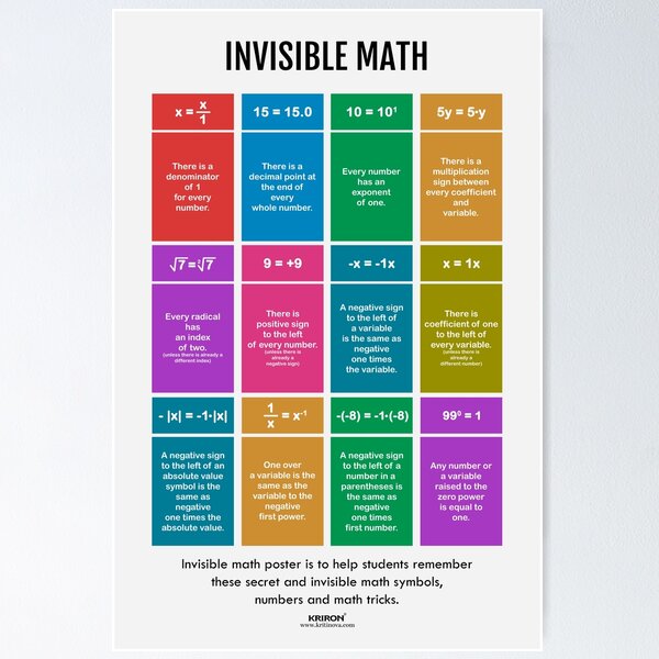 "Invisible Math" Poster for Sale by KriRon-Edu | Redbubble