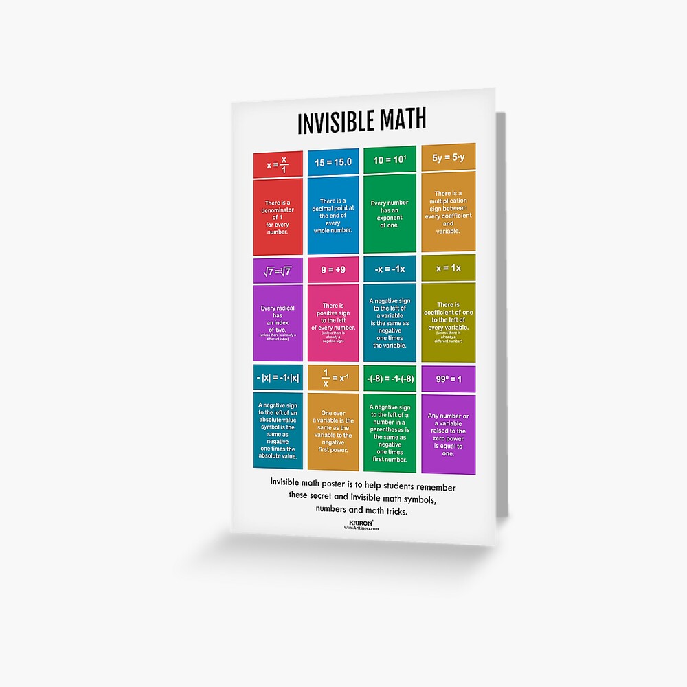 "Invisible Math" Poster for Sale by KriRon-Edu | Redbubble