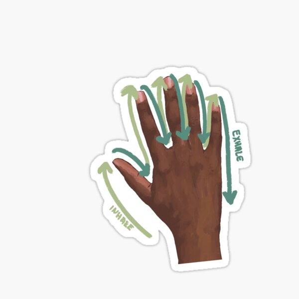 "5 finger breathing / meditation" Sticker for Sale by conndooo | Redbubble