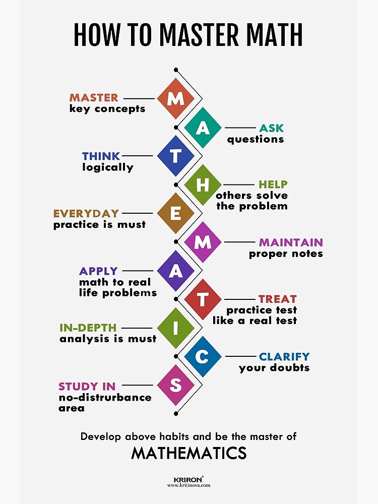 "How to master math" Poster for Sale by KriRon-Edu | Redbubble