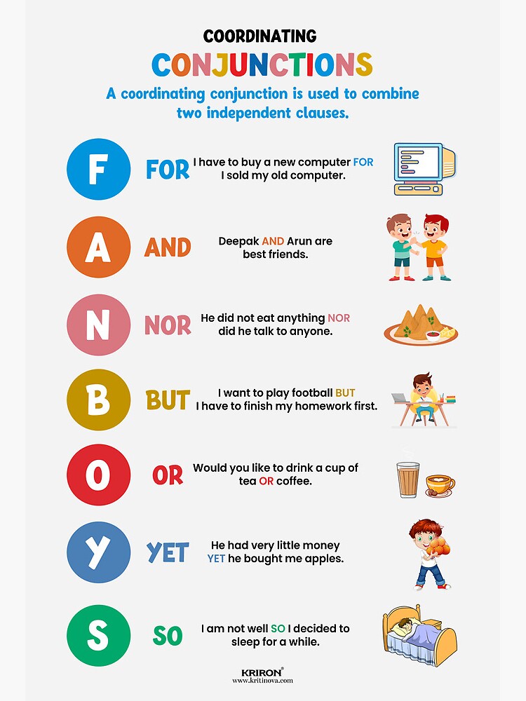 "Coordinating Conjunctions, English Grammar" Art Board Print for Sale ...