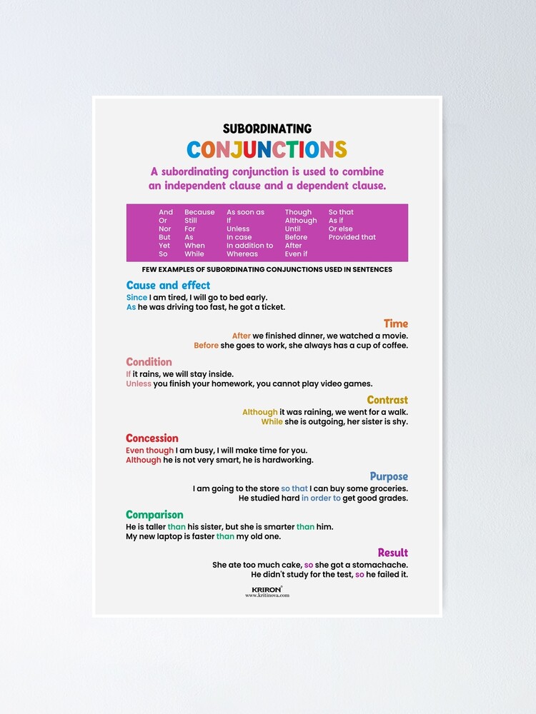 "Subordinating Conjunctions, English Grammar" Poster for Sale by KriRon ...