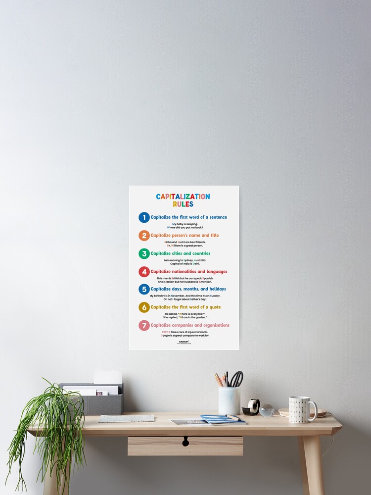 "Capitalization Rules, English Grammar" Poster for Sale by KriRon-Edu ...