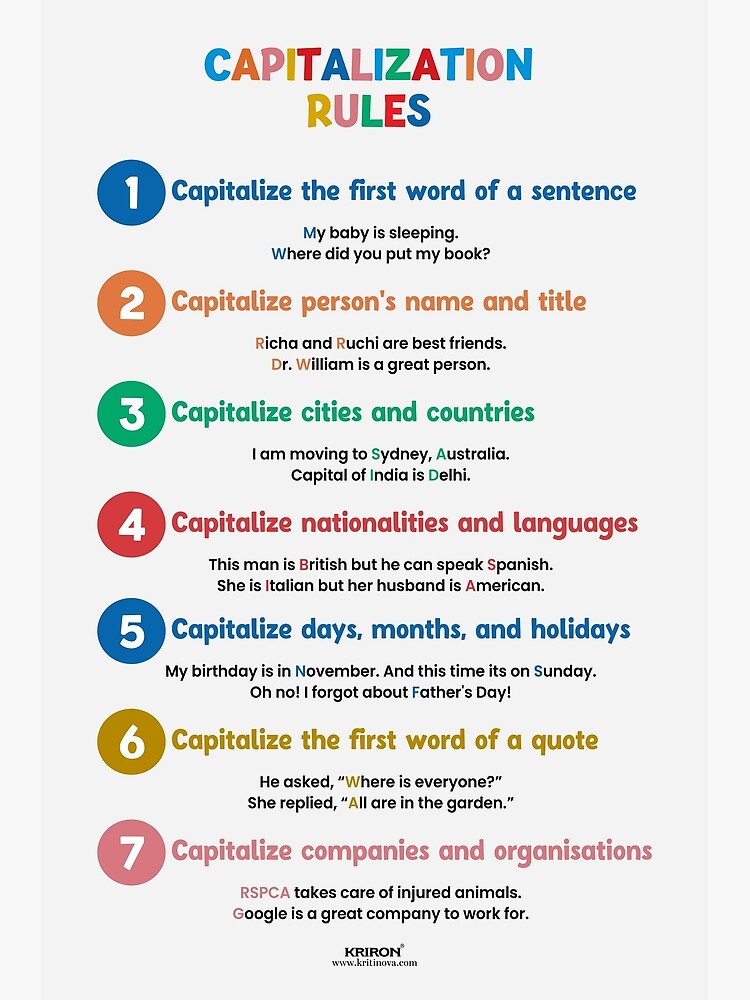 "Capitalization Rules, English Grammar" Poster for Sale by KriRon-Edu ...