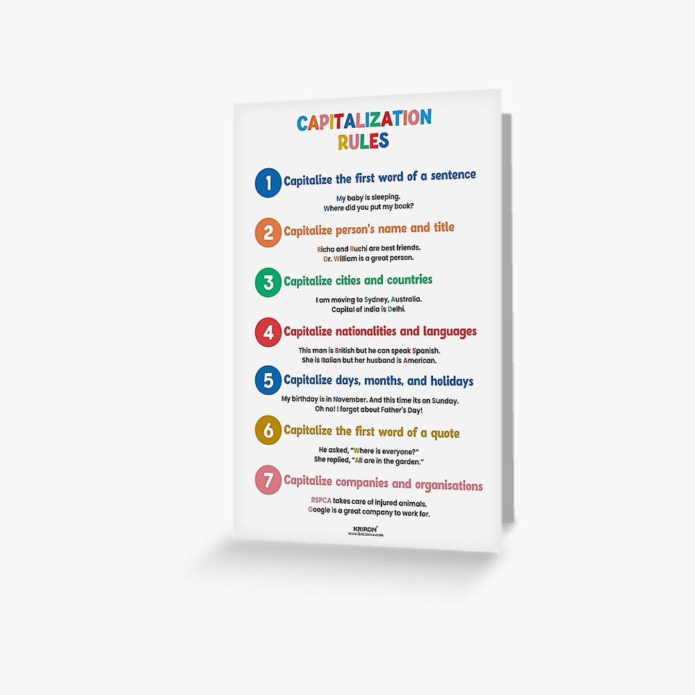 "Capitalization Rules, English Grammar" Poster for Sale by KriRon-Edu ...