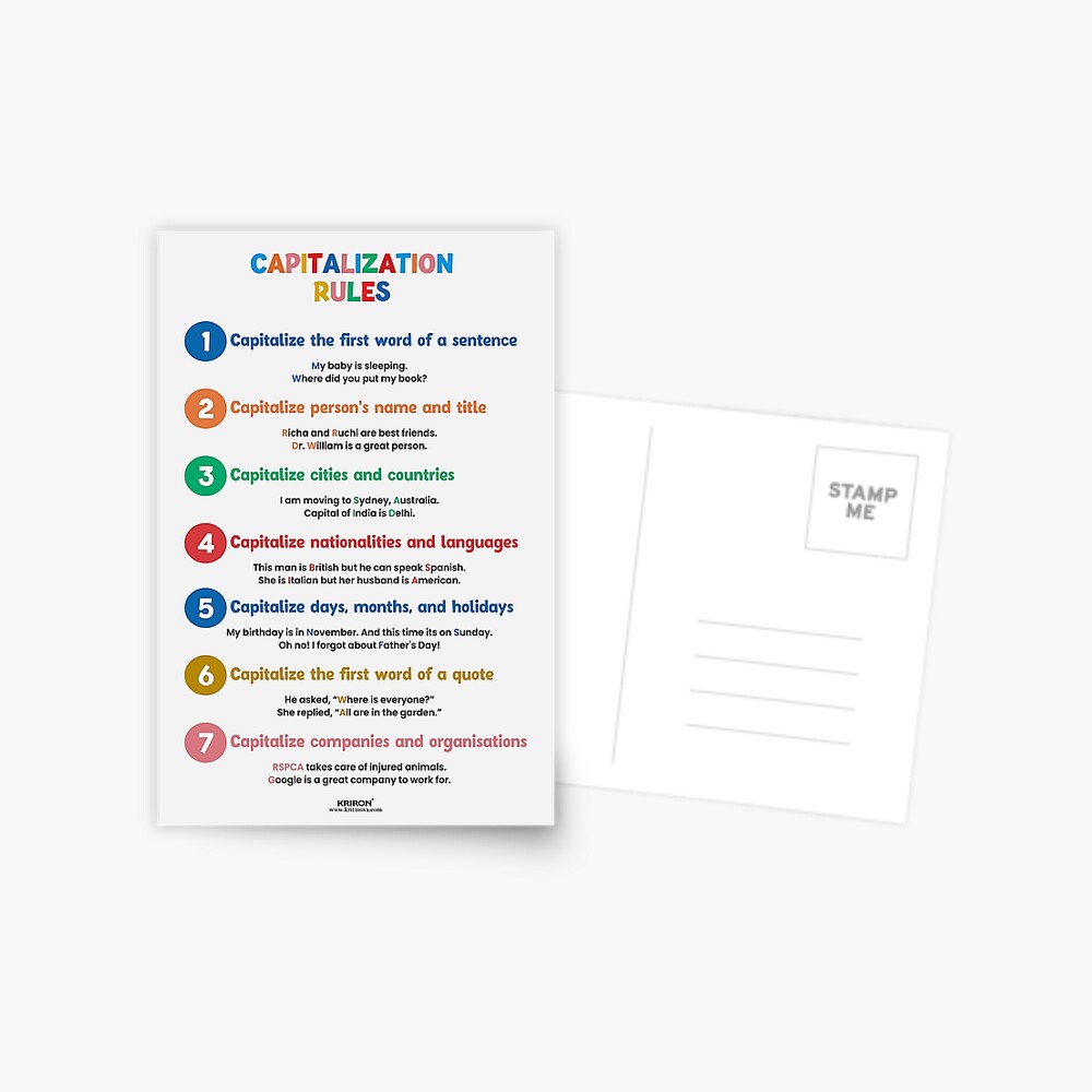 "Capitalization Rules, English Grammar" Poster for Sale by KriRon-Edu ...