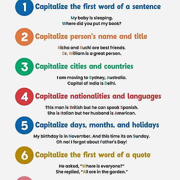 "Capitalization Rules, English Grammar" Poster for Sale by KriRon-Edu ...
