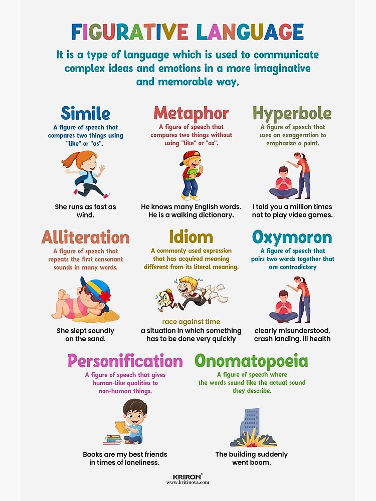 Printable Figurative Language Posters