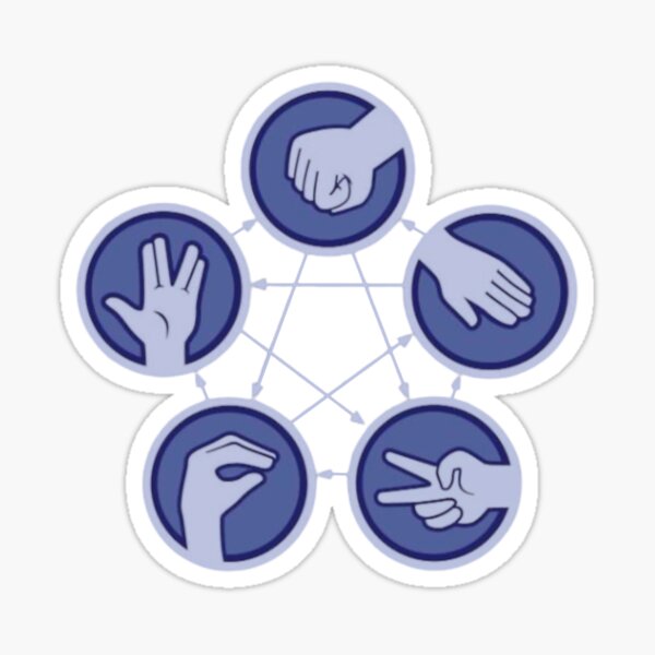 "Rock, Paper, Scissors, Lizard, Spock" Sticker for Sale by kiwispencil ...