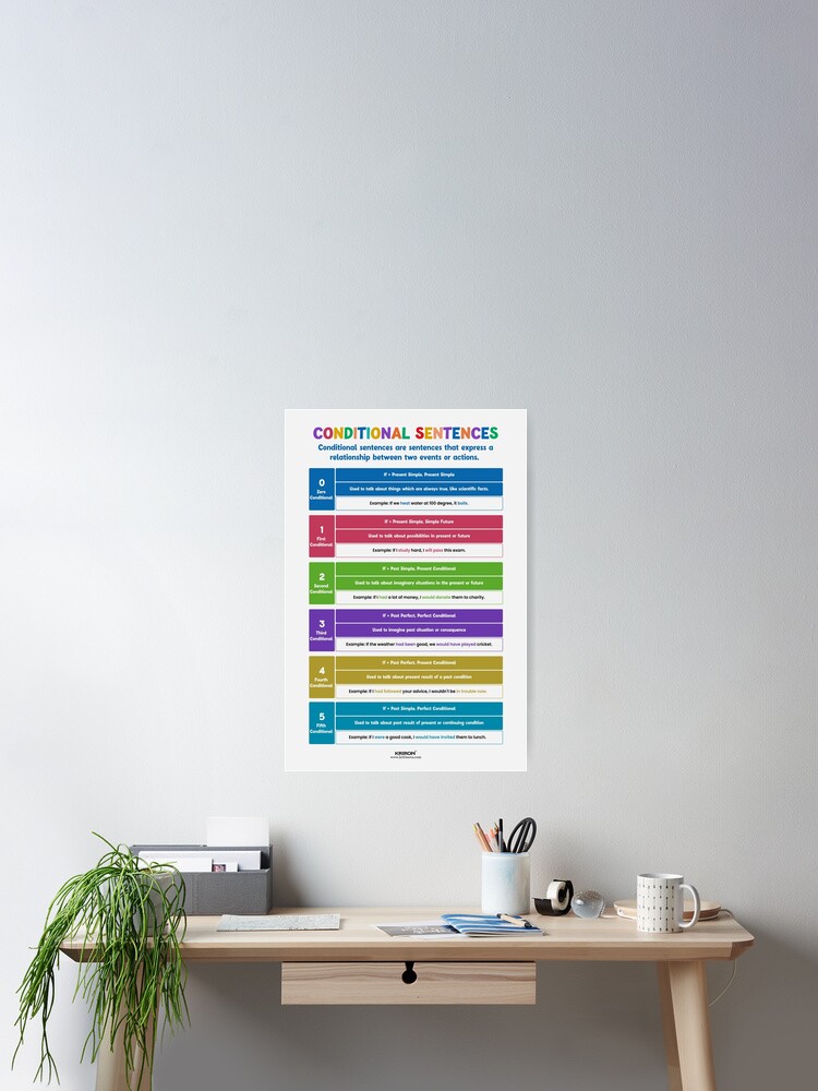 "Conditional Sentences, English Grammar" Poster for Sale by KriRon-Edu ...