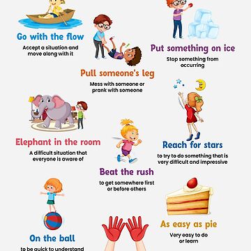 "English Idioms - 1, English Vocabulary " Poster for Sale by KriRon-Edu ...