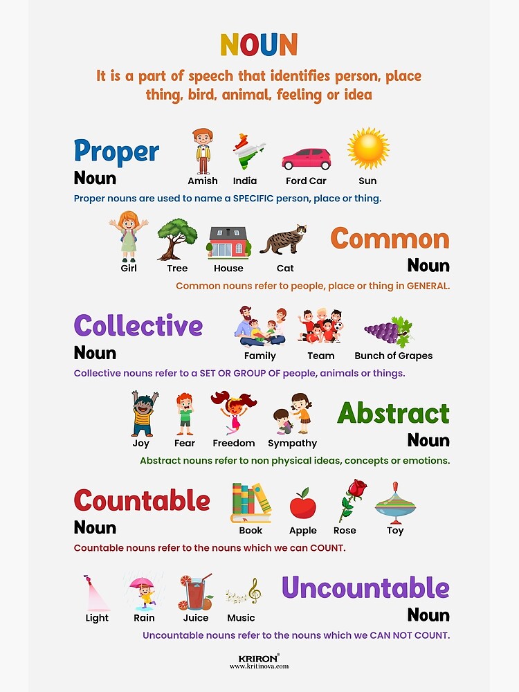 Nouns Grammar Patterns