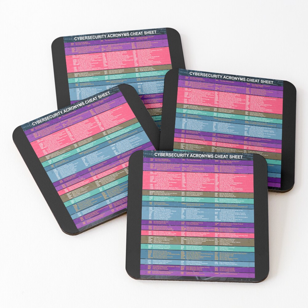 "Cybersecurity Acronyms IT Security Cheat Sheet Poster" Poster for Sale ...