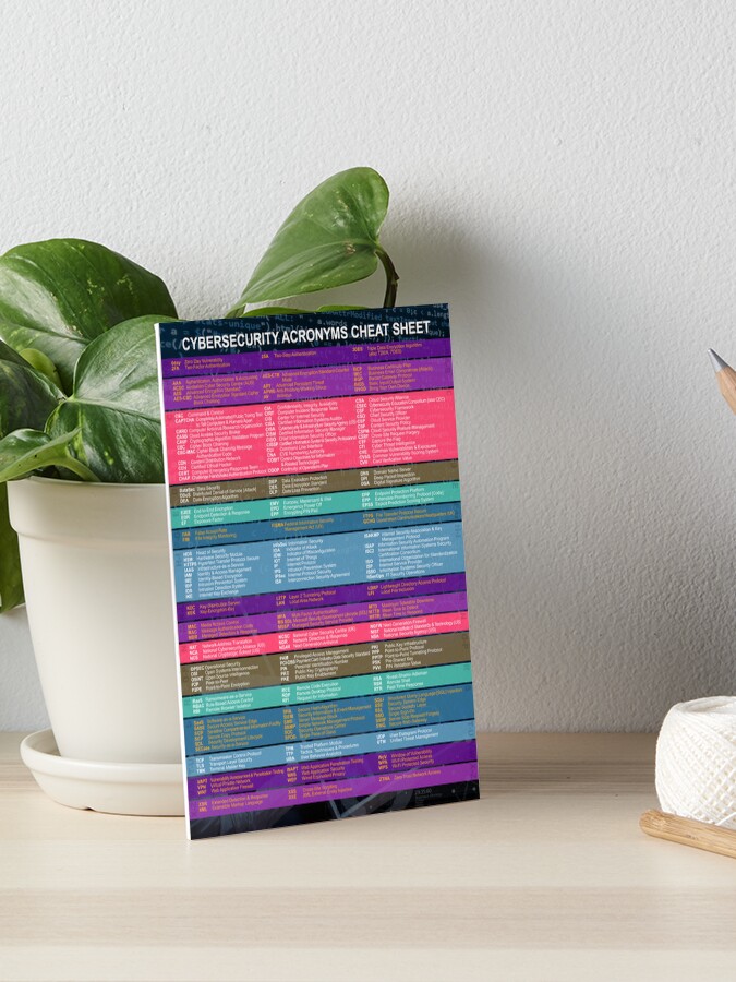 "Cybersecurity Acronyms IT Security Cheat Sheet Poster" Art Board Print ...