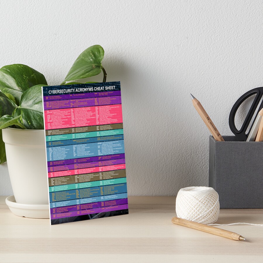 "Cybersecurity Acronyms IT Security Cheat Sheet Poster" Poster for Sale ...