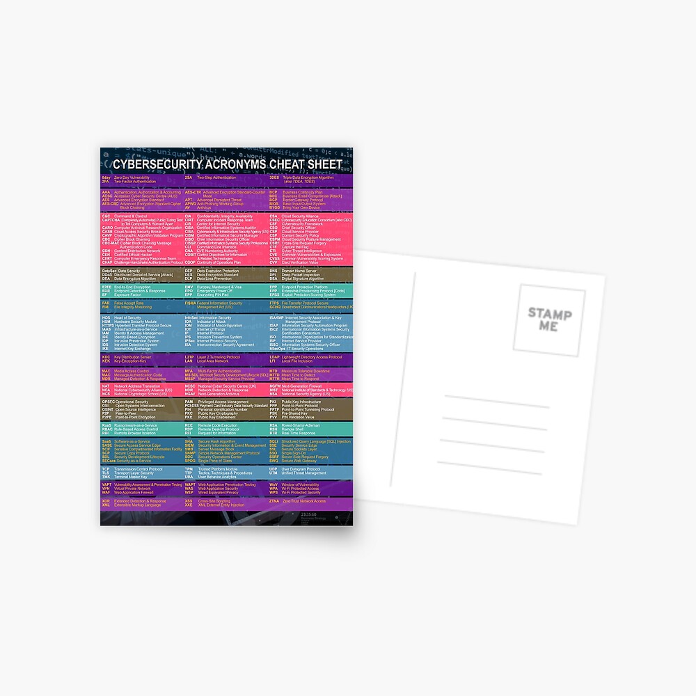"Cybersecurity Acronyms IT Security Cheat Sheet Poster" Poster for Sale ...