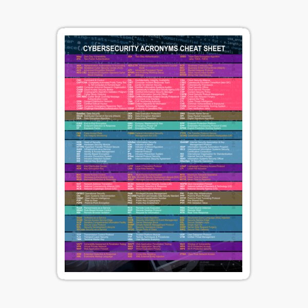 "Cybersecurity Acronyms IT Security Cheat Sheet Poster" Sticker for ...
