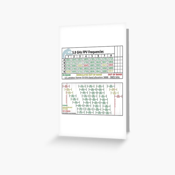 "FPV Frequency chart v2 (color)" Greeting Card by jaifriedpork | Redbubble
