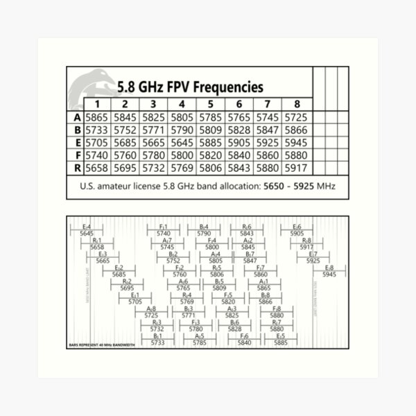 "FPV frequency chart v2 (black & white)" Art Print by jaifriedpork ...