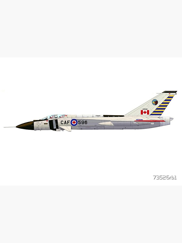 "Fantasy CF-105 Arrow 1970s" Poster for Sale by 73526rb1 | Redbubble