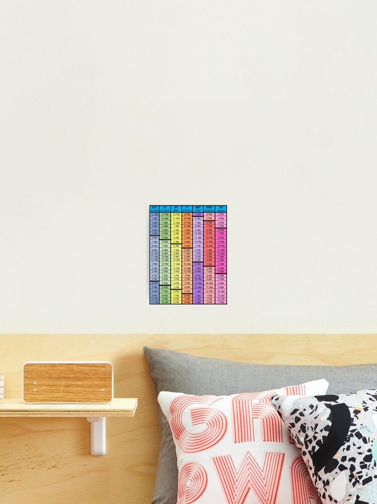 "World Time Zones Chart (EST local)" Photographic Print for Sale by ...
