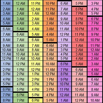"World Time Zones Chart (EST local)" Photographic Print for Sale by ...
