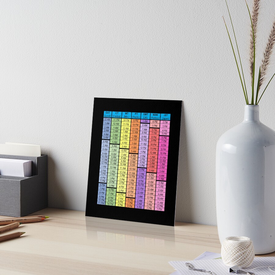 "World Time Zones Chart (EST local)" Poster for Sale by 13mtm80-Designs ...