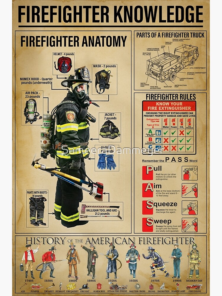 "Firefighter knowledge " Poster for Sale by SameeraDammeyer | Redbubble