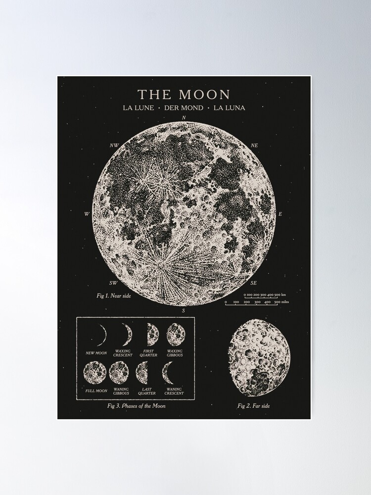 Vintage Indie Moon Phases Tumblr Moon Phases Vintage Images – Browse