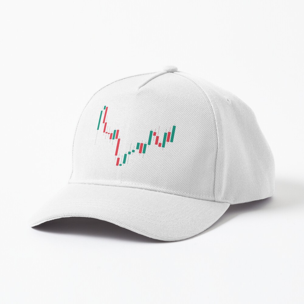 "Trading Candlestick Chart Pattern | Chart Pattern Print | Stock Market ...