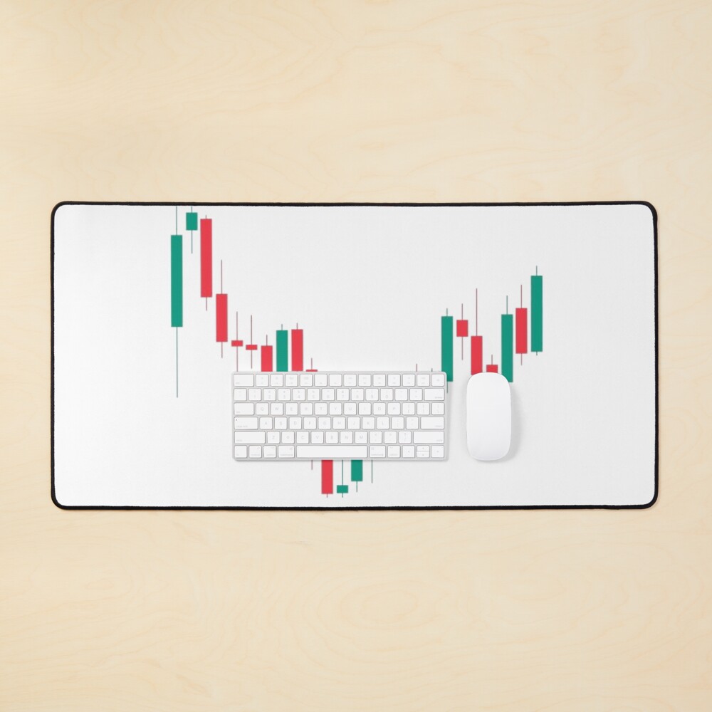 "Trading Candlestick Chart Pattern | Chart Pattern Print | Stock Market ...
