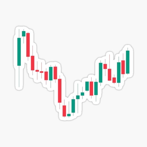 "Trading Candlestick Chart Pattern | Chart Pattern Print | Stock Market ...