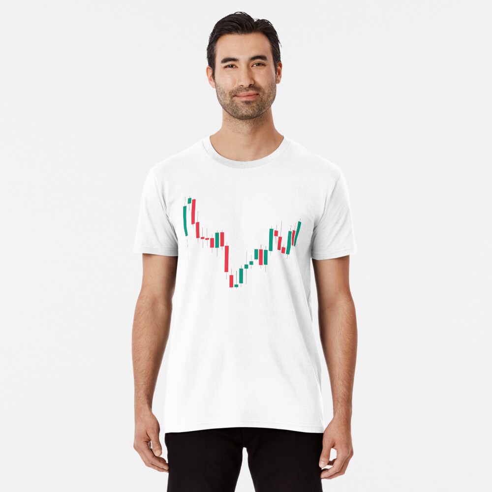 "Trading Candlestick Chart Pattern | Chart Pattern Print | Stock Market ...