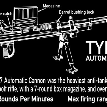 "Japanese Type 97 Automatic Cannon Anti-tank Rifle Infographic Diagram ...