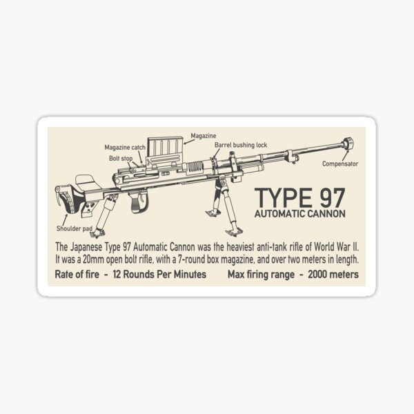 "Japanese Type 97 Automatic Cannon Anti-tank Rifle Infographic Diagram ...