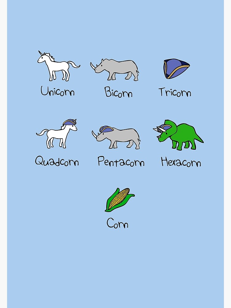 "Unicorn, Bicorn, Tricorn, Quadcorn, Pentacorn, Hexacorn ... and Corn ...