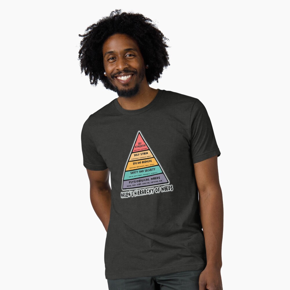 "Maslow's pyramid Maslow's hierarchy of needs" Sticker for Sale by ...