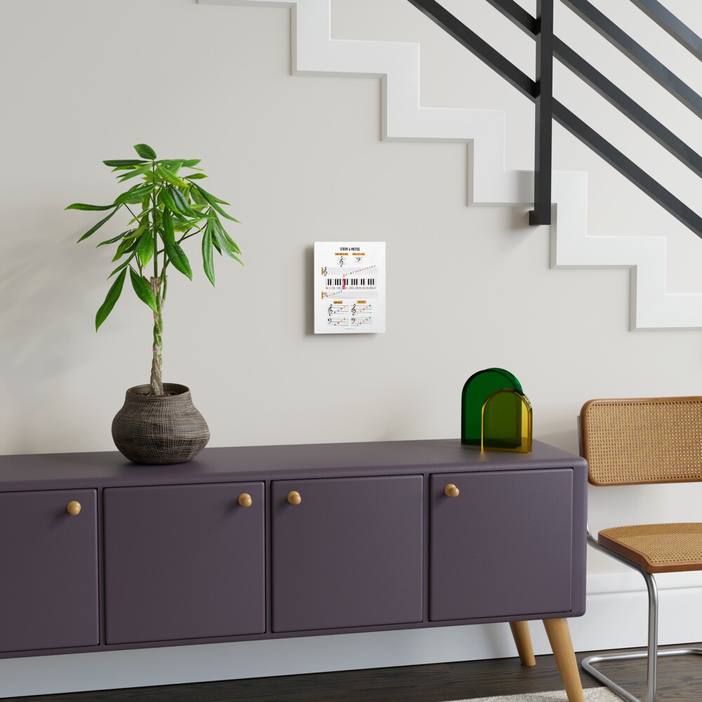 "Music Theory Art - Piano Notes Chart " Poster for Sale by ...