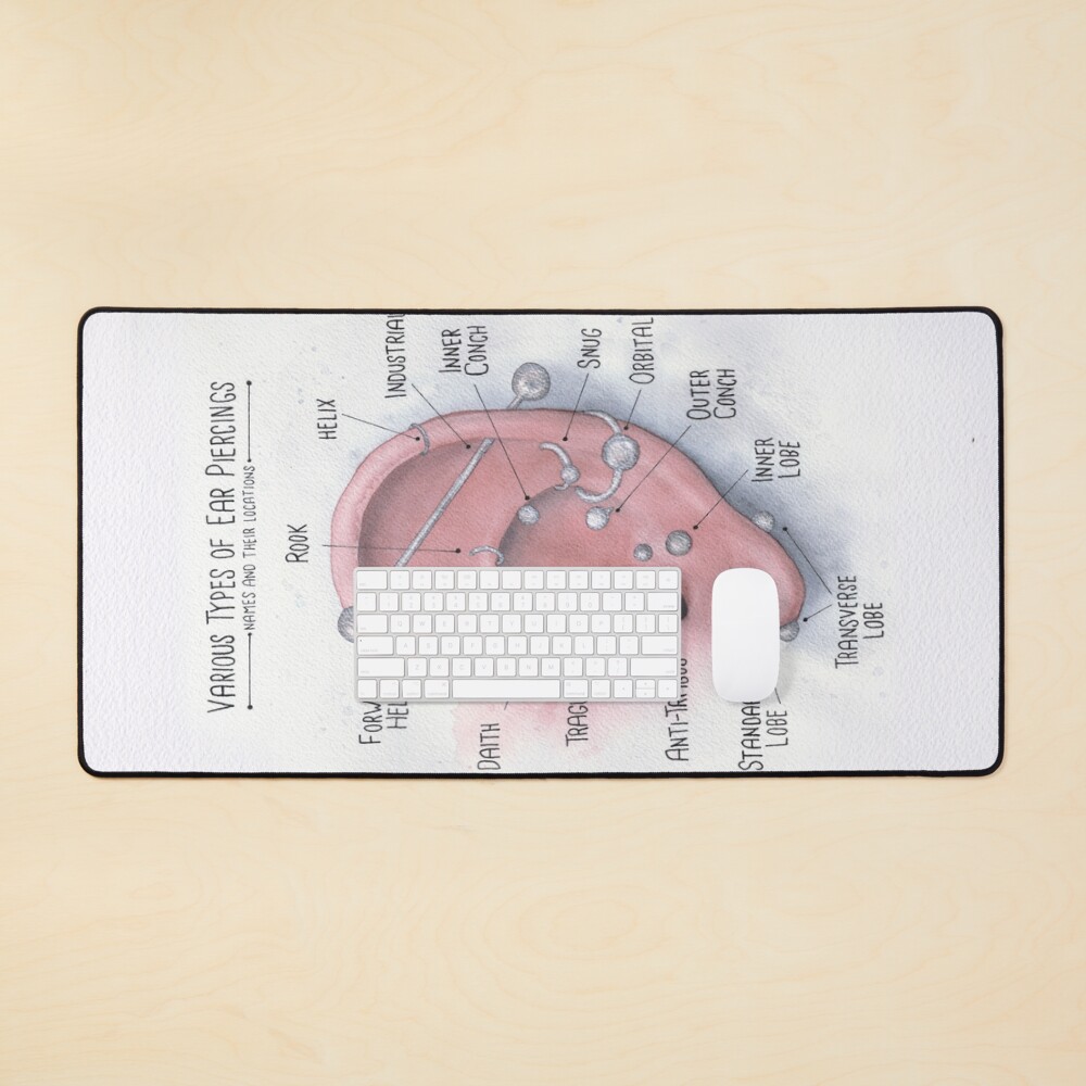 "Watercolor Ear Piercing Chart" Sticker for Sale by Jarrod44 | Redbubble