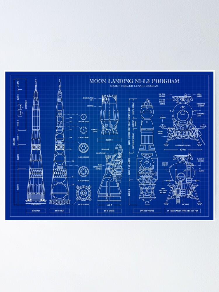 "N1 L3 Soviet Lunar Program. Moon Landing (Blueprint)" Poster for Sale ...