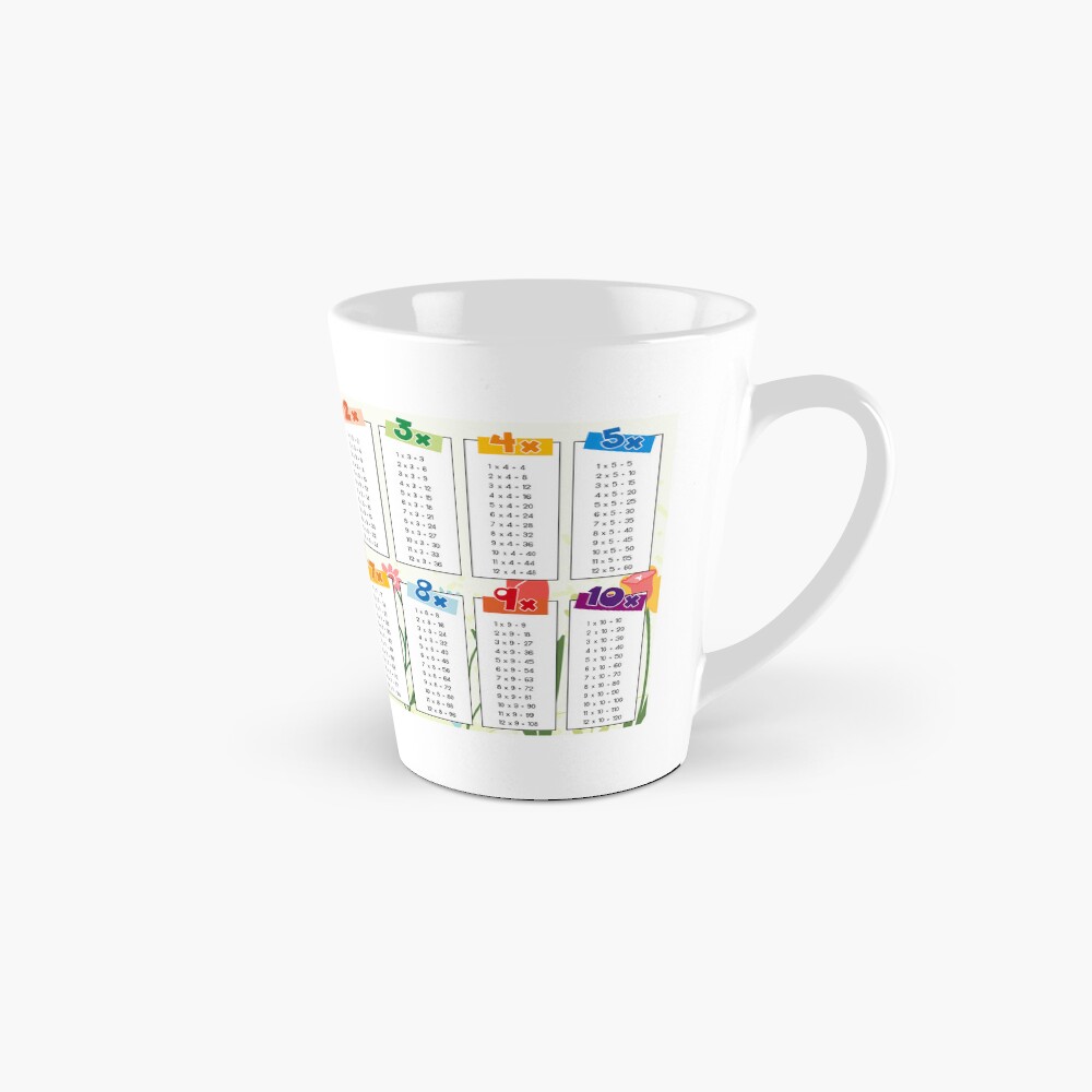 "Multiplication table mug -Multiplication Table Charts mug ...
