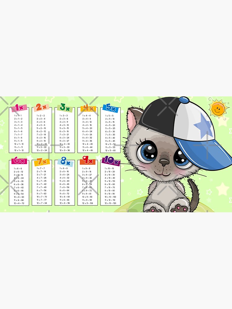 "Multiplication table mug -Multiplication Table Charts mug ...