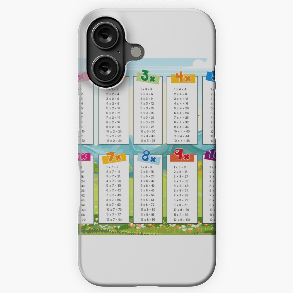 "Multiplication table mug -Multiplication Table Charts mug ...