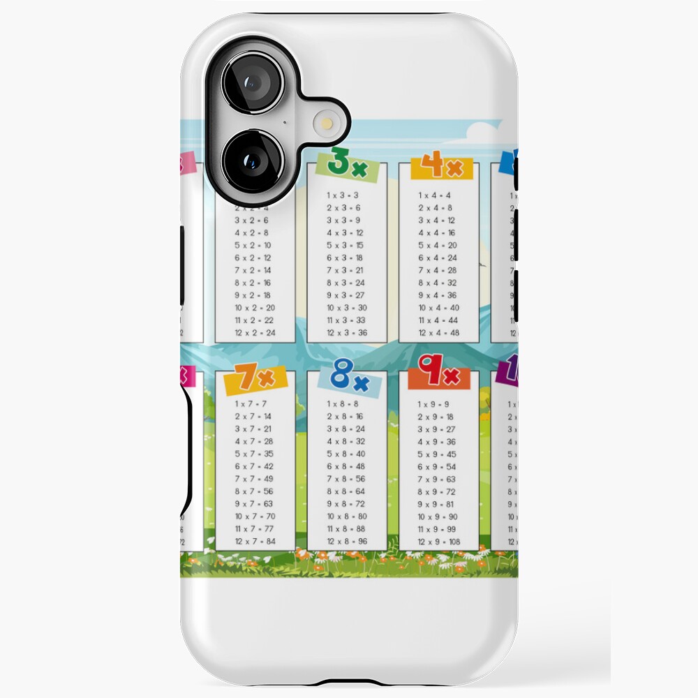 "Multiplication table mug -Multiplication Table Charts mug ...