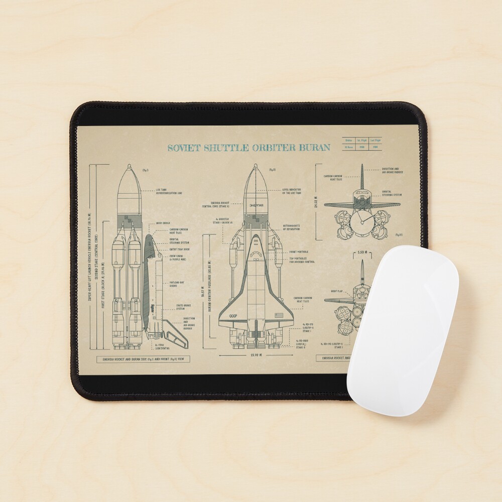 "Buran: Soviet Shuttle Orbiter (Parchment)" Poster by BGALAXY | Redbubble