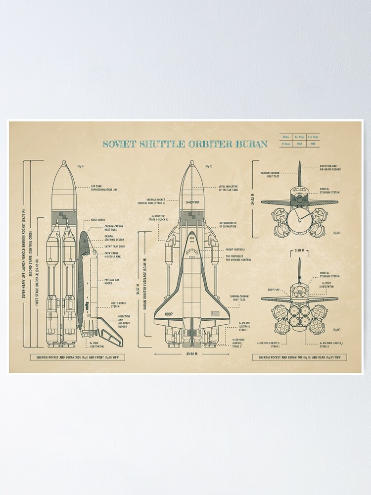 "Buran: Soviet Shuttle Orbiter (Parchment)" Poster by BGALAXY | Redbubble